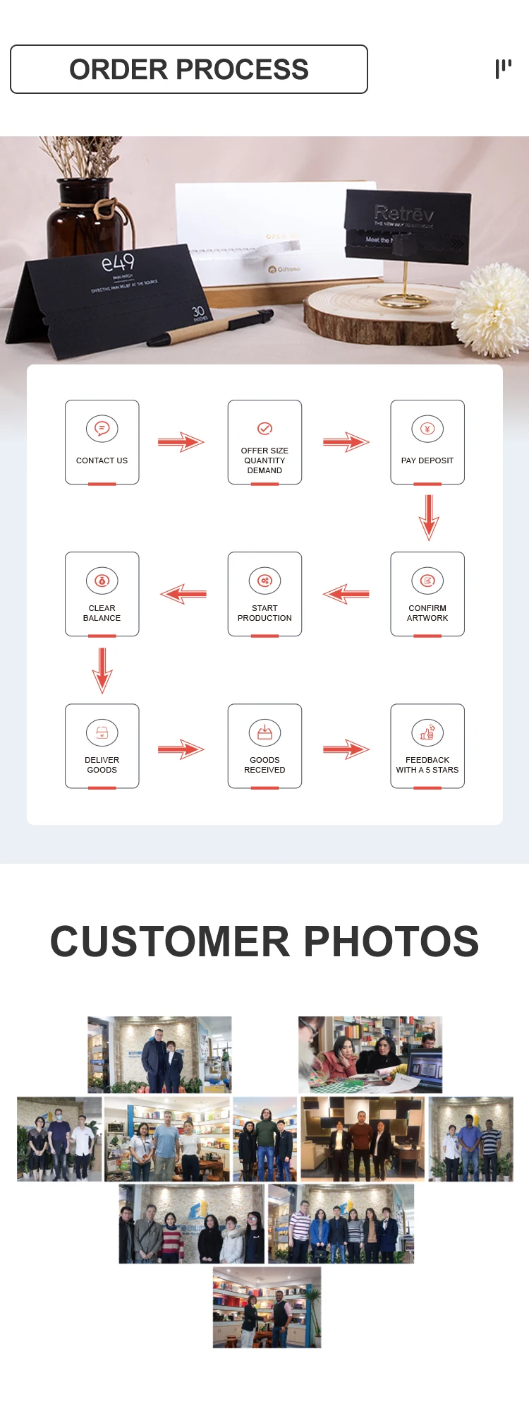 Custom Logo Print VIP Credit Membership Gift Card Envelope