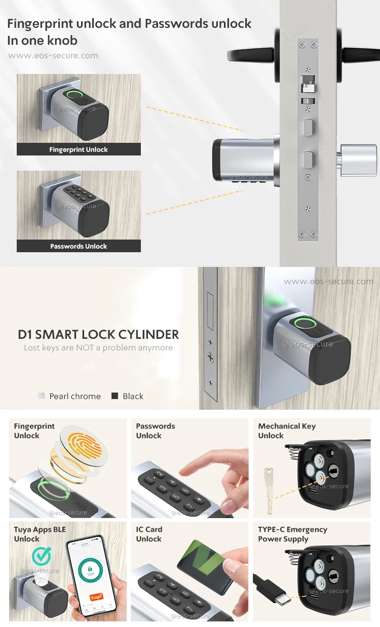 Bk05 Combination Lock System Euro Fingerprint Waterproof Electronic ...