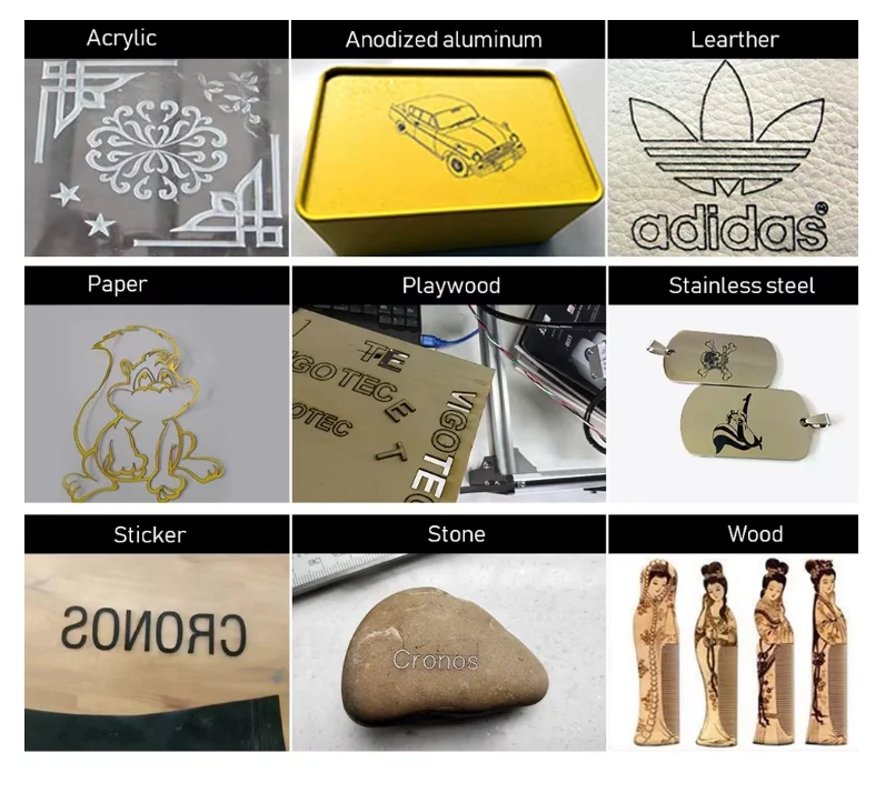 High Quality 450nm 15W Laser Module Head Kits for Cutting and Carving ...