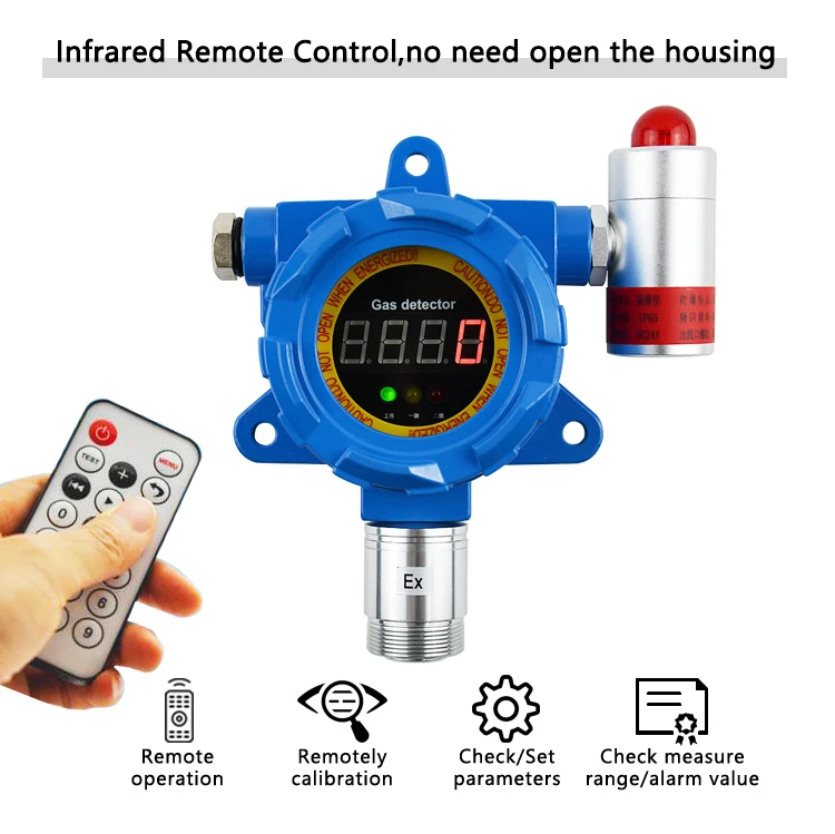 ATEX CE CO2 Sensor 4-20mA RS485 Modbus Carbon Dioxide Gas Alarm ...