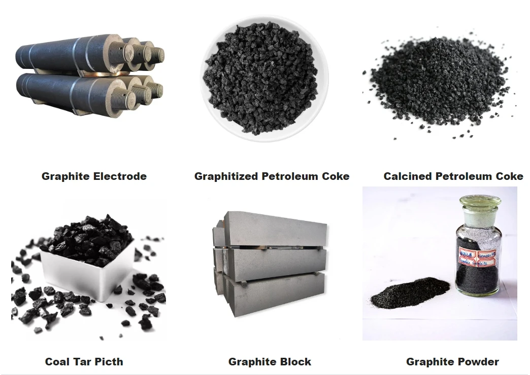Bitumen High Polymer Modified Asphalt Bitumen Water Proofing Bitumen ...
