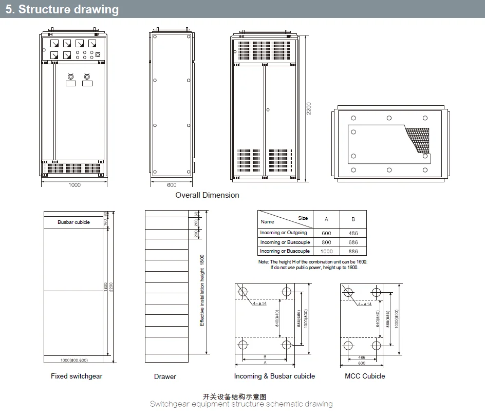 Ggd-0.4 Type 400v 415v 690v Low-voltage Metal Clad Switchgear ...