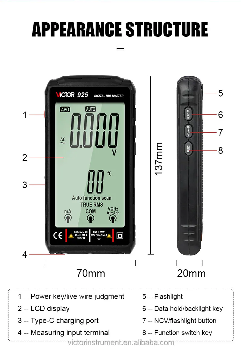 Rts Smart Digital Multimeter Victor 925 9999 Counts True Rms Auto Rechargeable Capacitance Meter ...
