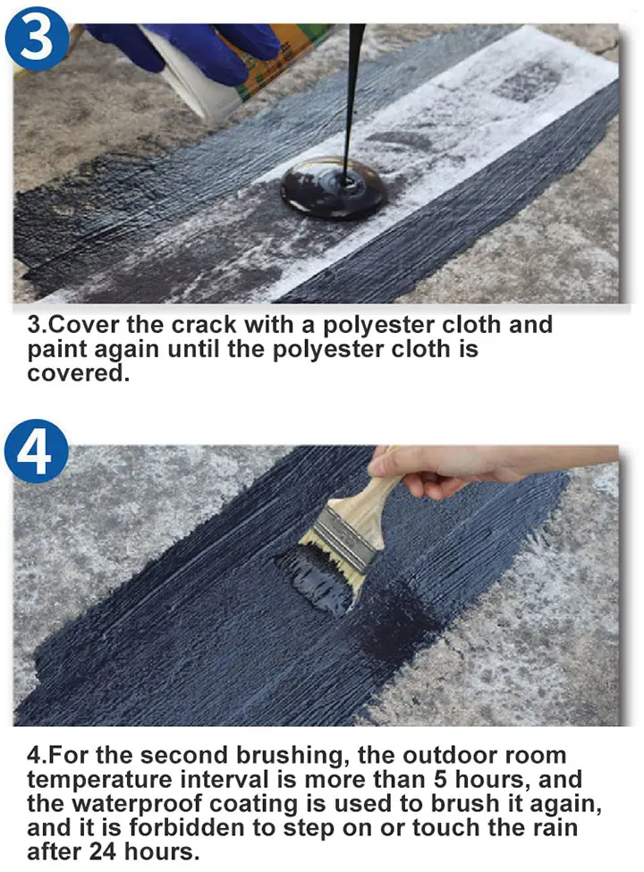 Kezu Wholesale Polyurethane Paints Water-based Waterproofing Pu Sprayable Coating Liquid ...