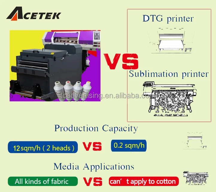 Acetek Hot Sale 60cm Dtf Printer Transfer T Shirt Printing Machine With ...