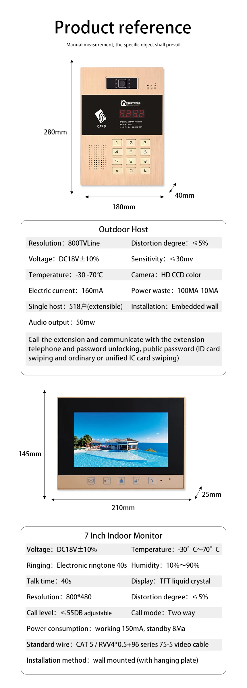 Building Intercom Systems With Secure Biometric Access Control Night ...