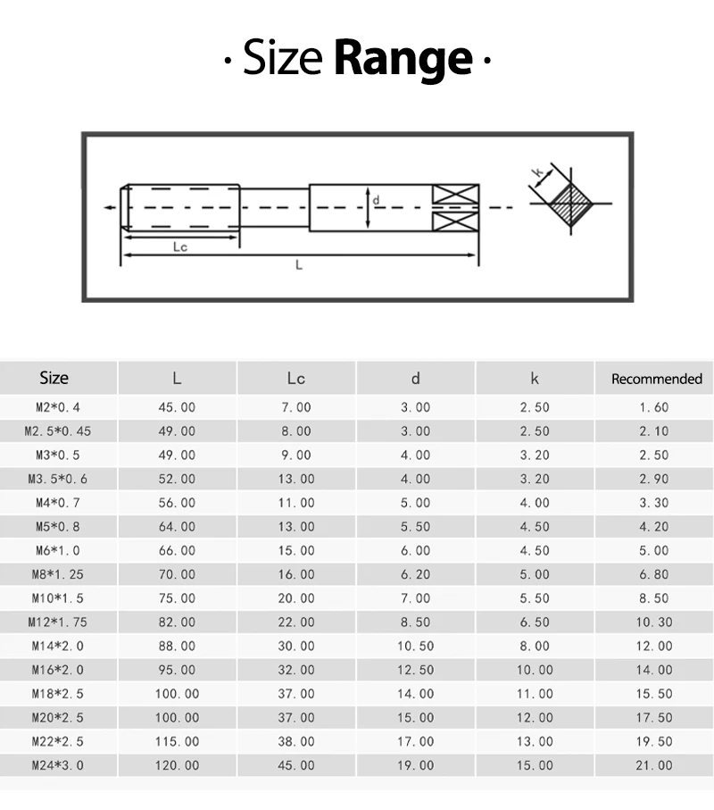 Factory Price Jis Spiral Pointed Cnc Machine Tap Hss M35 Ticn Coated ...