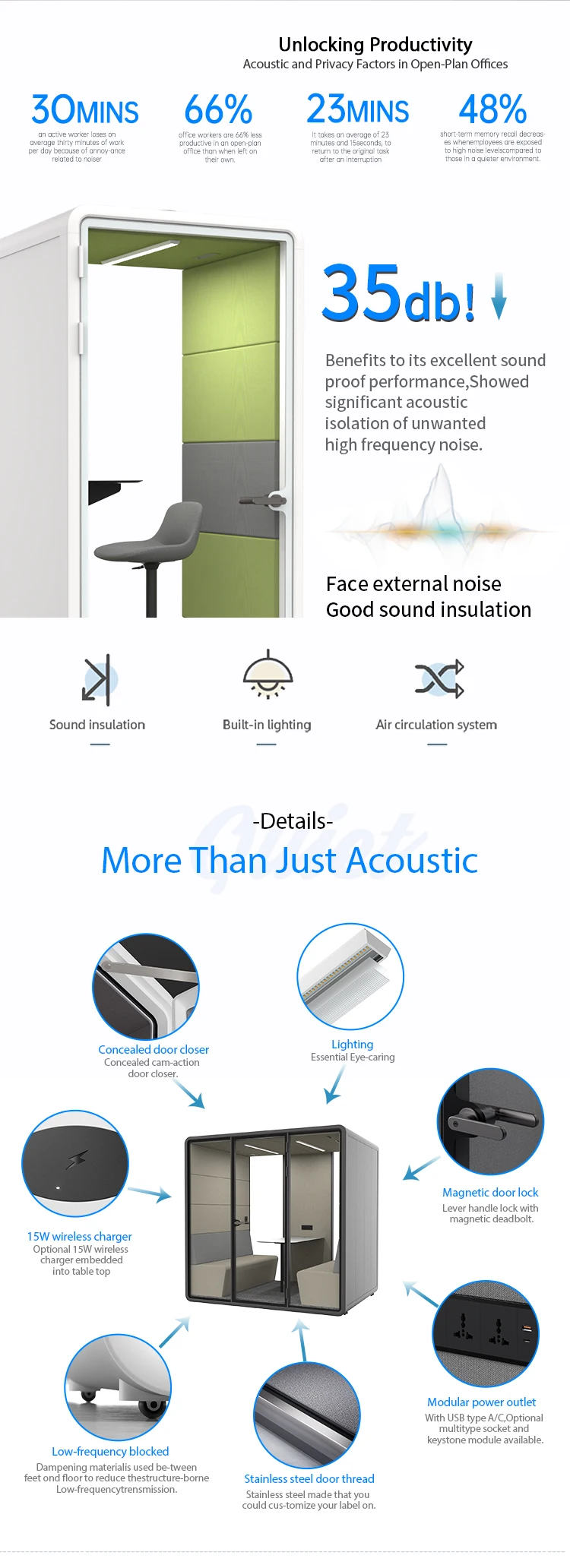 Wholesale Acoustic Soundproof Booth Sofa for Private Area