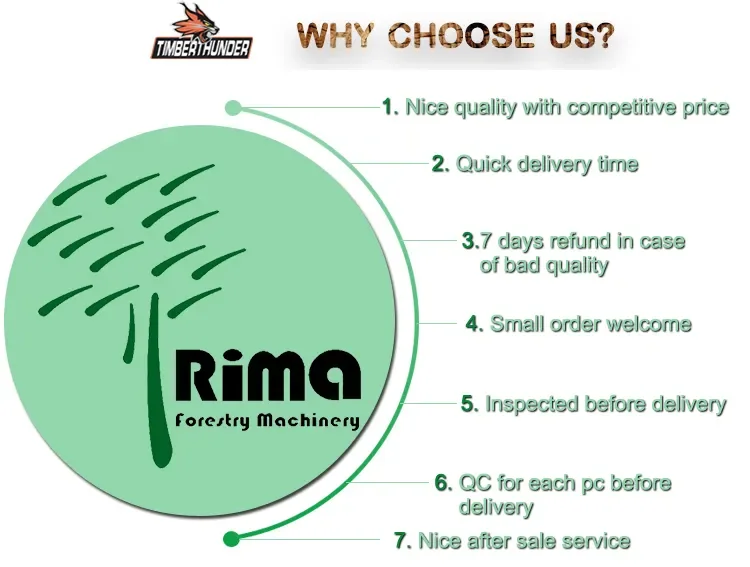 Forest Drum Mower Tree Grass Mulcher Machine - Rima Mulcher