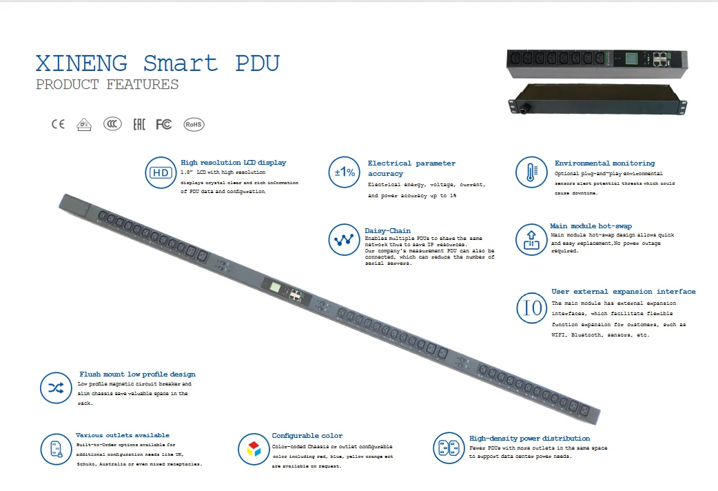 Single Phase Pdu 230v 16a 4c13+4c19 Outlet 1u Smart Monitoring Pdu For ...