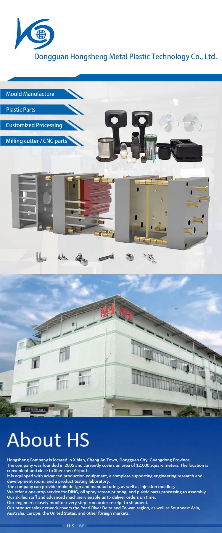 Precision Mold Making Plastic Injection Insert Molding Abs Plastic ...