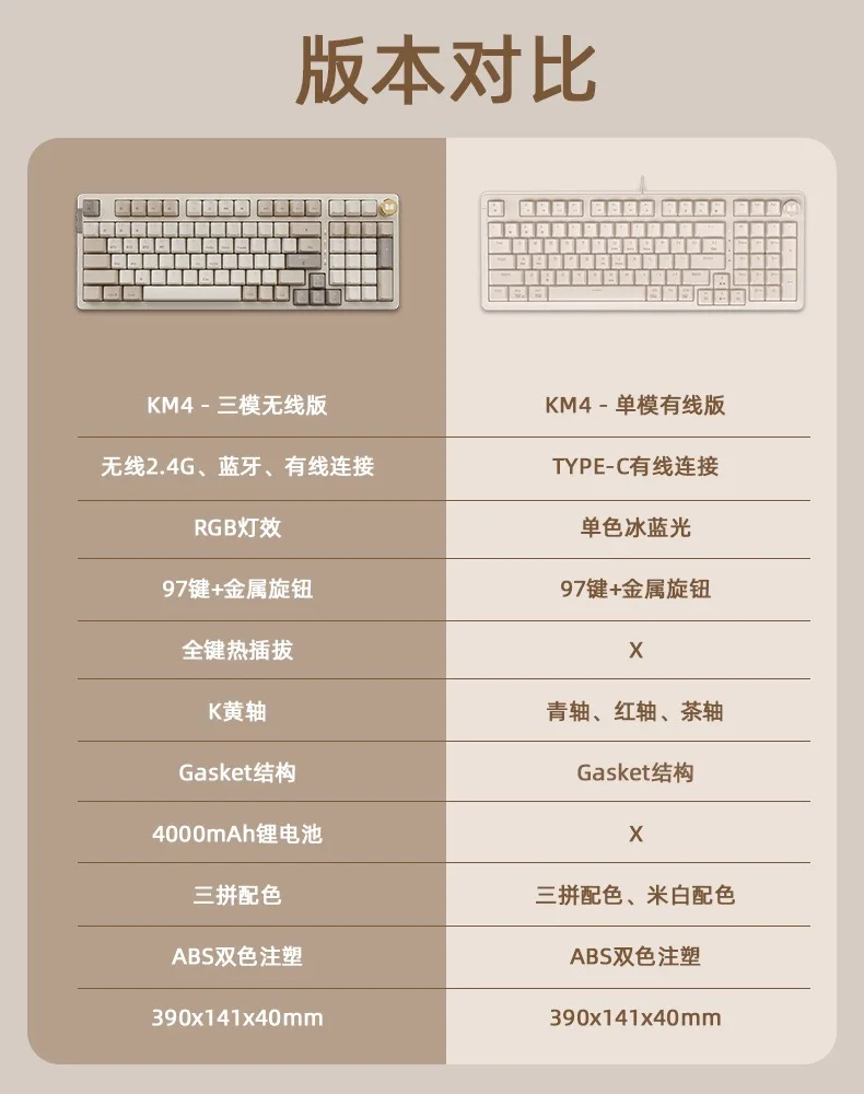 Monster Airmars KM4 Wireless Gaming Keyboards - Hot Swappable