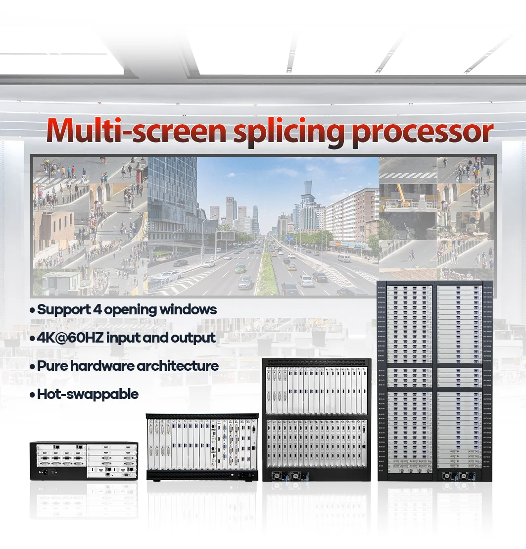 Micagent 8x8 Led Video Image Processor 4k Hdm I Video Wall Controller ...