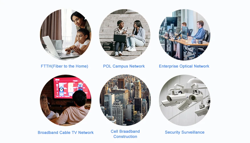 Gpon Olt 8 Port - High Performance Layer 3 Switching