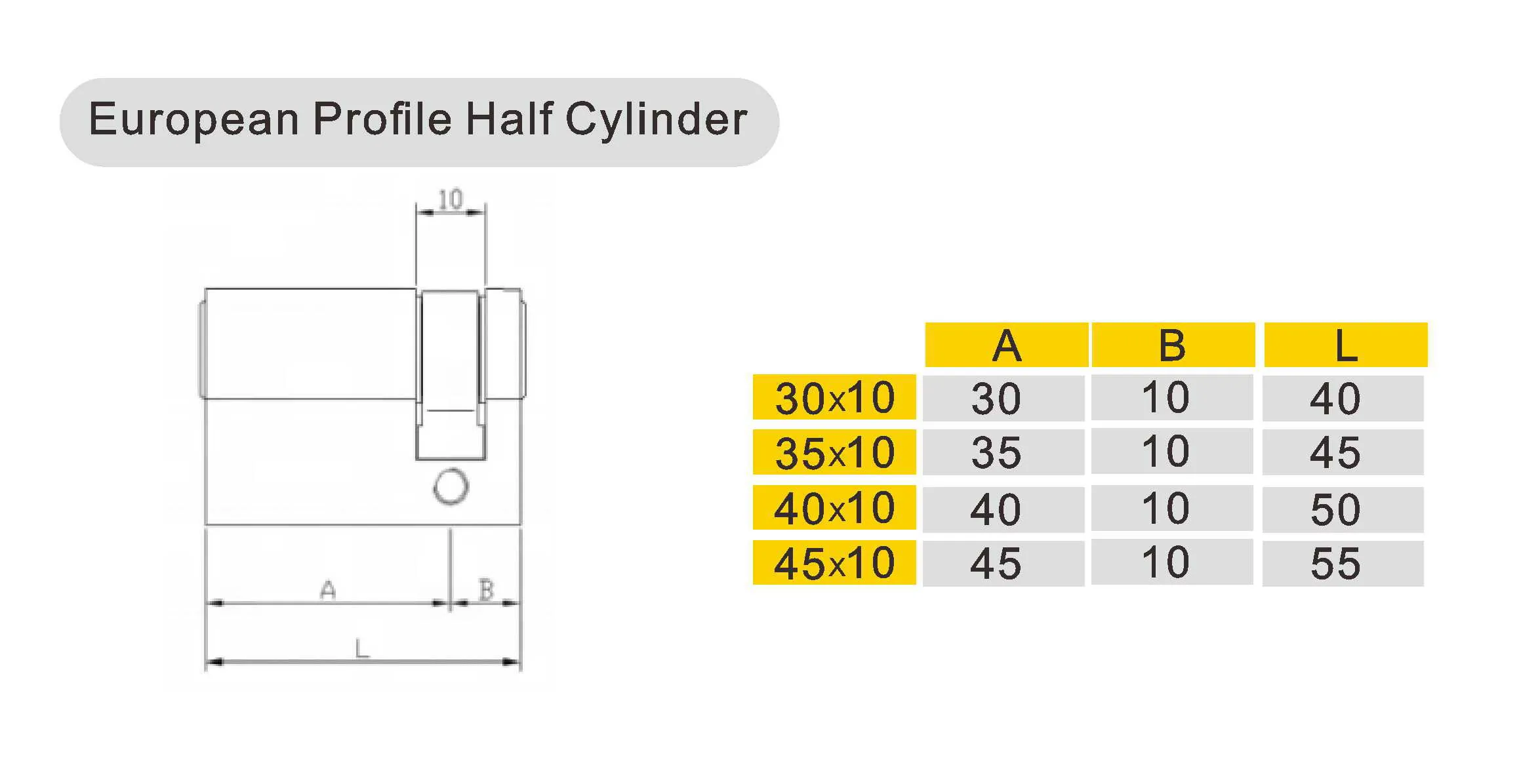 Solid Brass Half Euro Profile Mortise Cylinder - Buy Half Cylinder ...