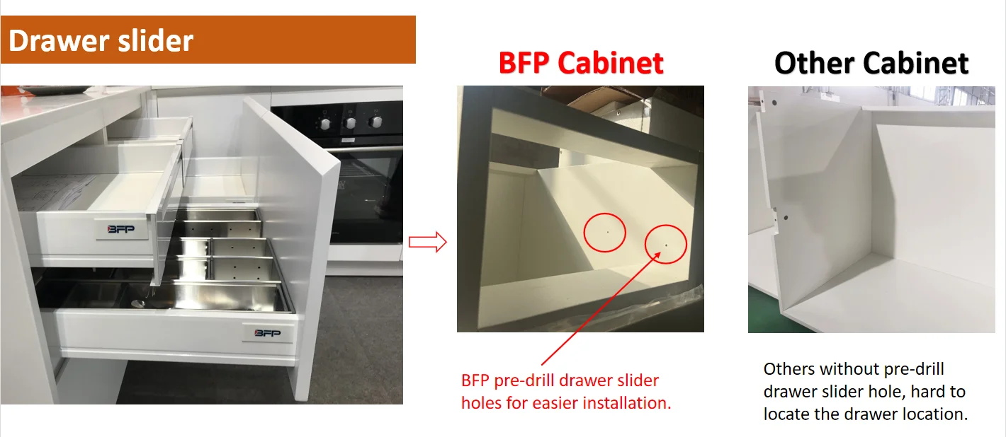 Latest BFP Kitchen Cabinet Designs - Complete Solutions