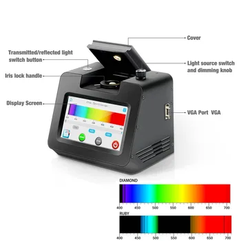 Fable Desk Type Gem Equipments Gemology Use Gem Spectroscope With ...