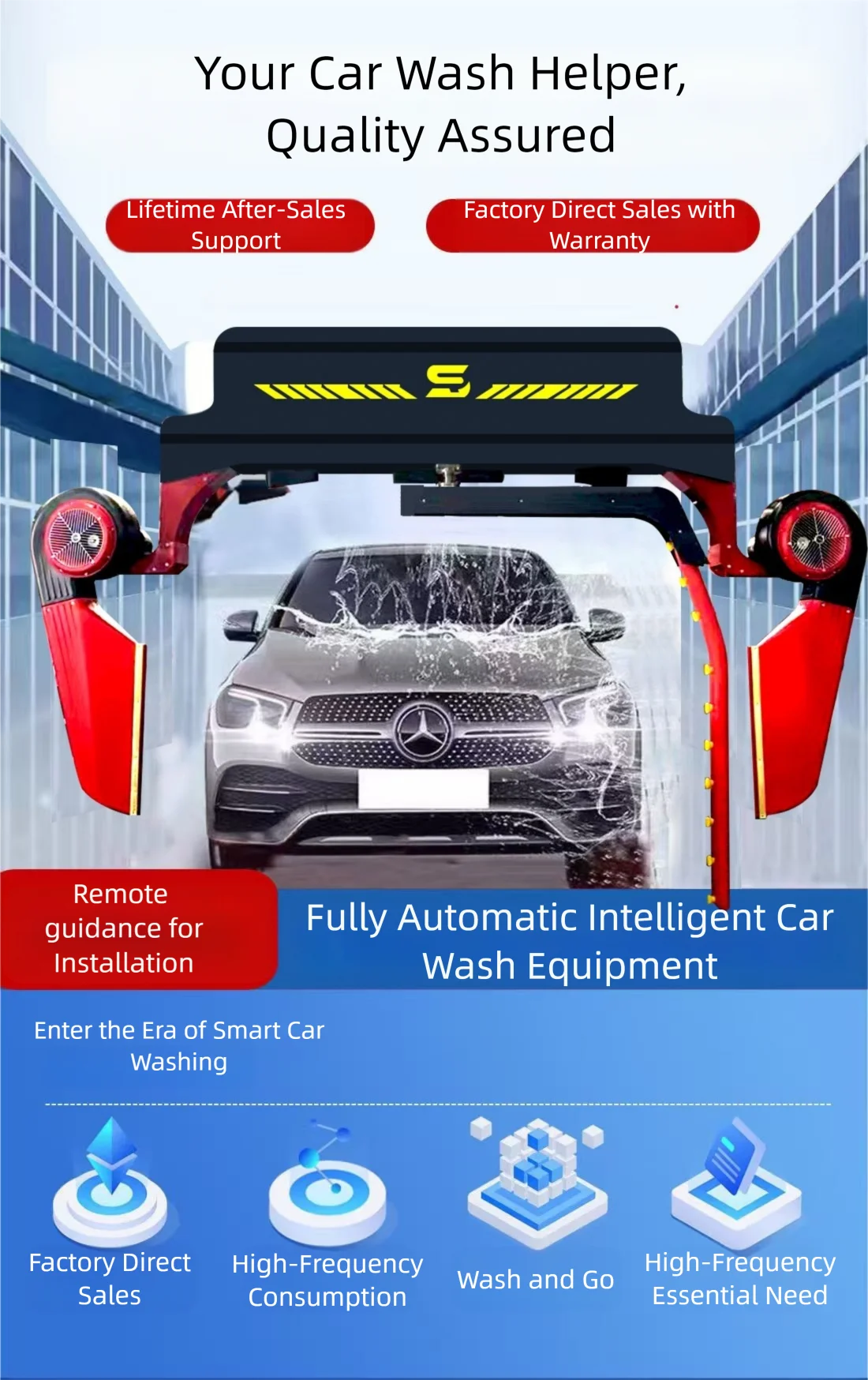 24 Hour Fully Automatic Car Wash Machine Wholesale for Gas Stations and ...