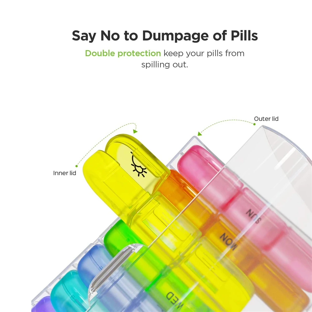 2021 New Weekly Pill Organizer 3-Times-A-Day Portable Monthly Pill Box ...
