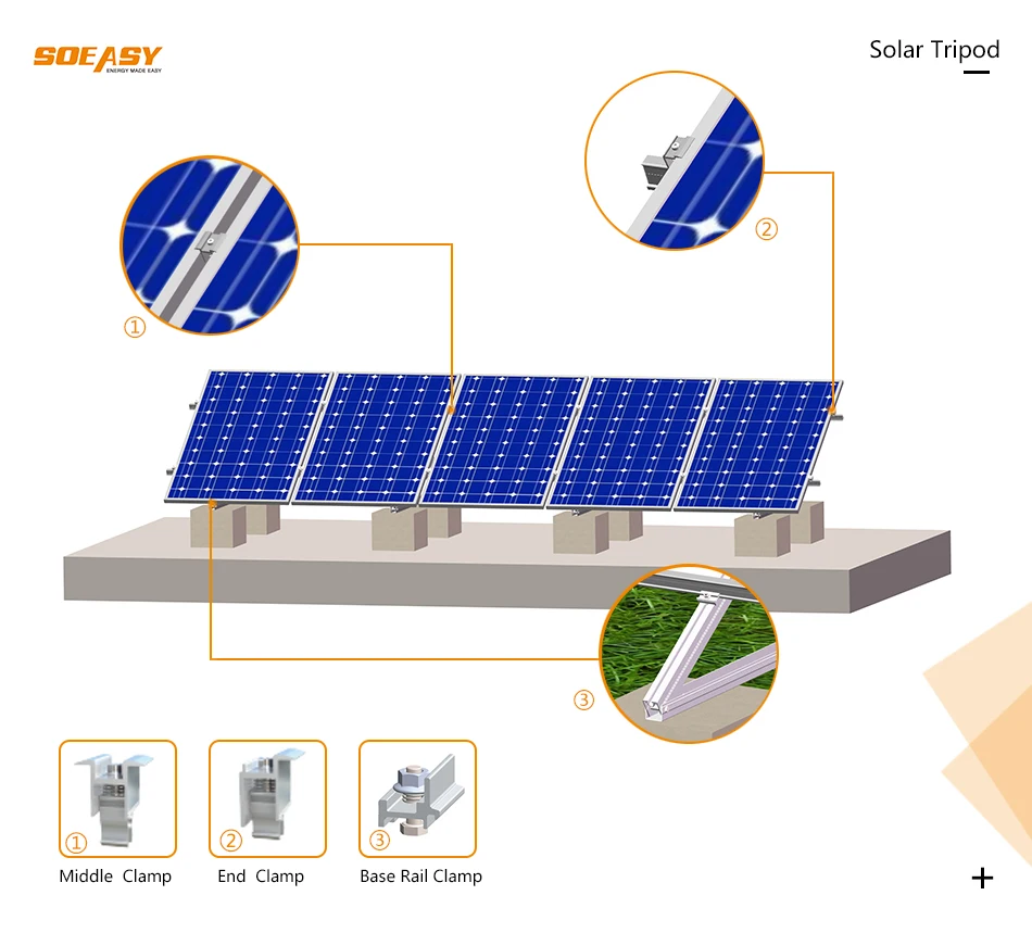 SOEASY PV Roof Racking - Durable & Efficient Solutions