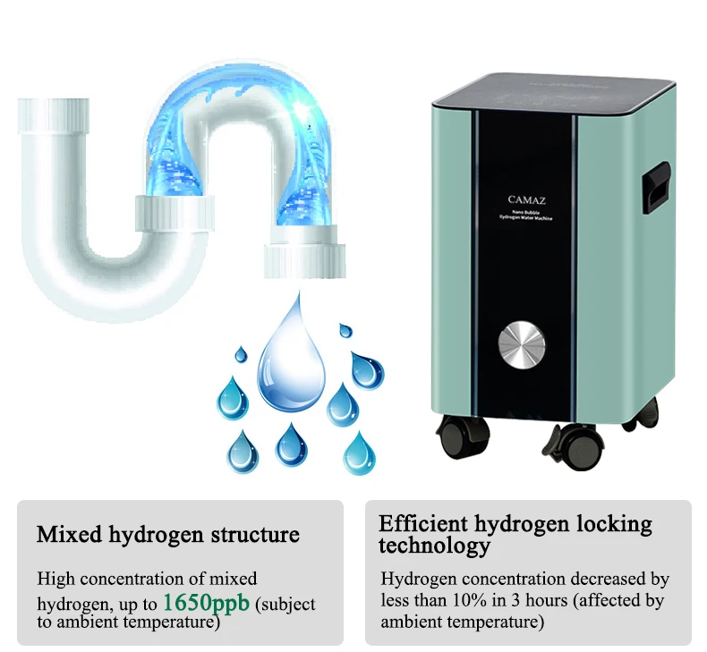 Camaz Spe 1600+ppb Nano Hydrogen Bath Machine Skin Care Hydrogen Bath ...