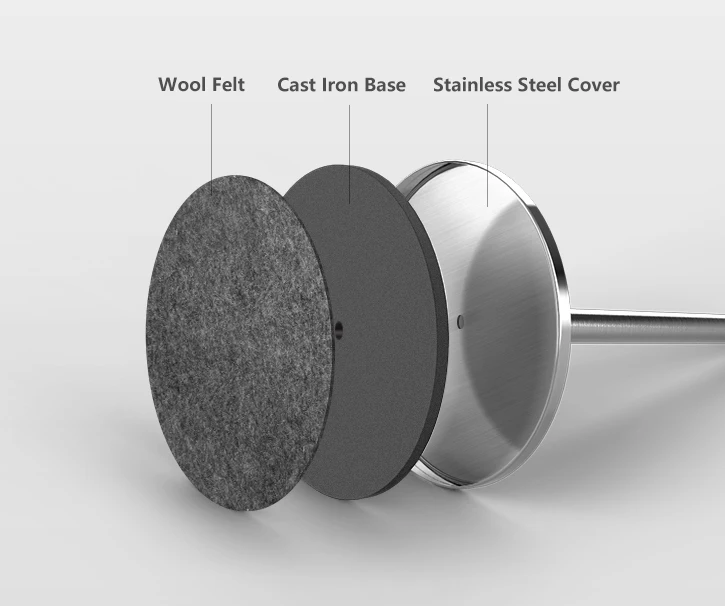 Museum Barriers - Pole and Rope Solutions for Exhibitions