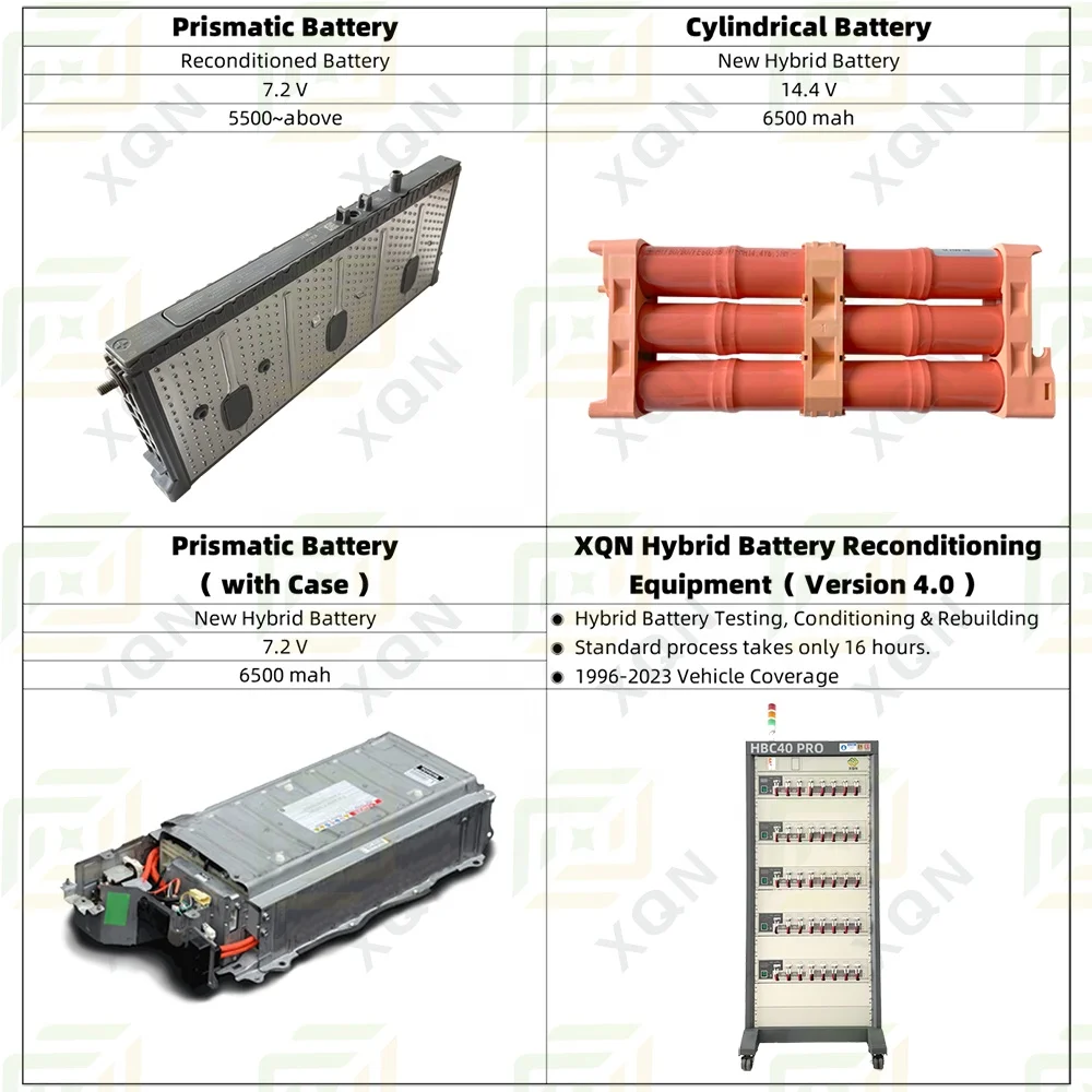 Smart Battery Regeneration Device Machine Hybrid Battery Charger ...