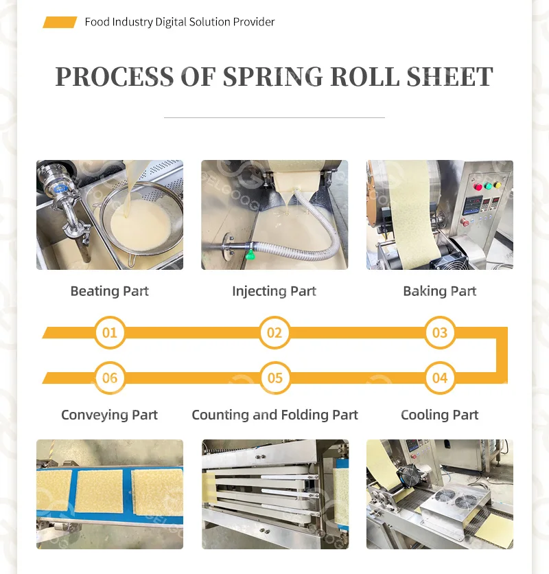 Industrial Grain Product Making Large Lumpia Spring Roll Wrapper ...