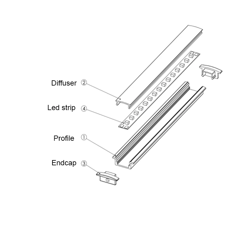 Slim U Shape Recessed Profile Recessed Led Aluminum Profile For Led ...