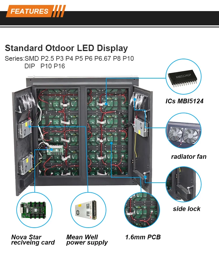 IP65 Pools Led Screen - Waterproof Outdoor Display TV
