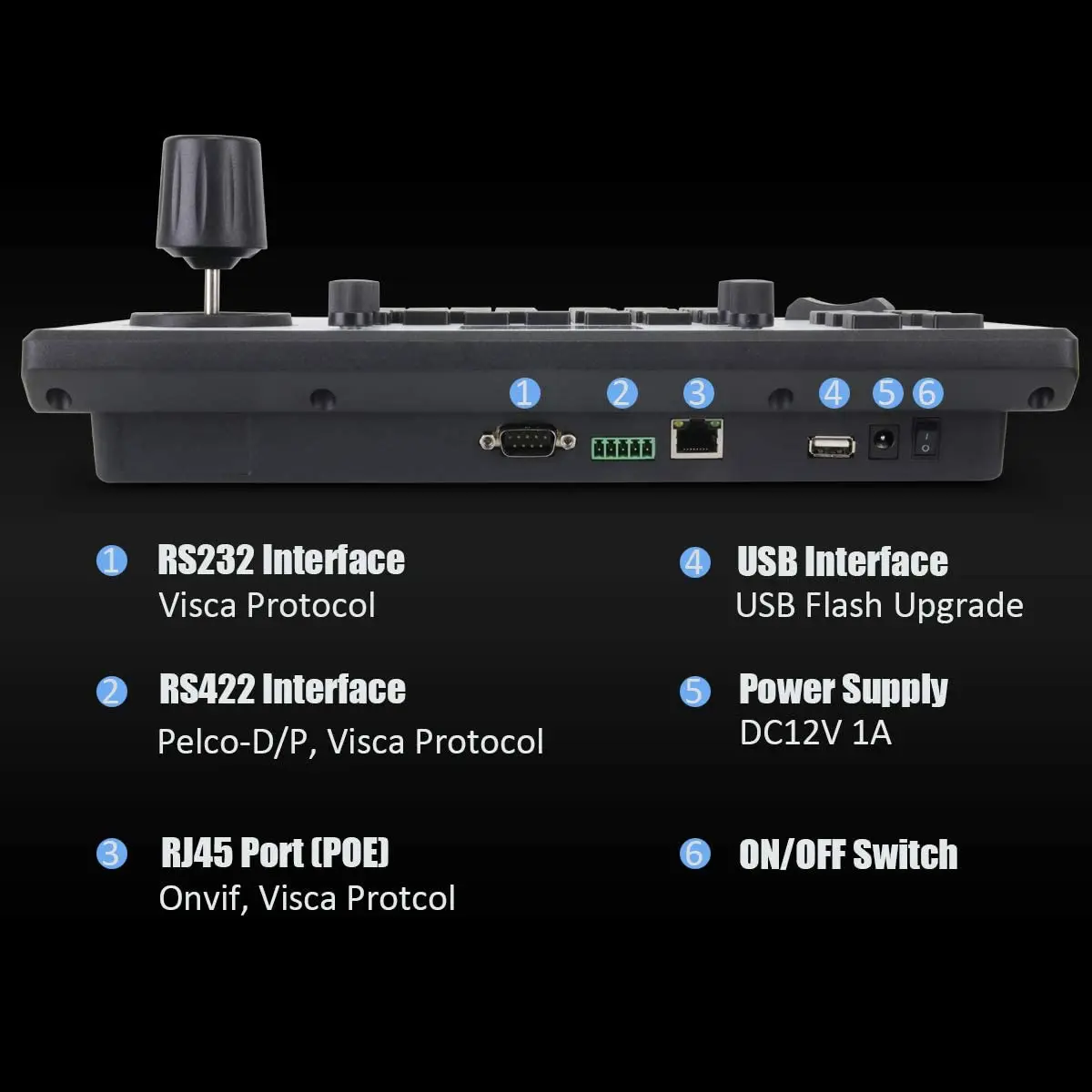 Hot Video Conference System Control Keyboard 4D Joystick with Poe ...