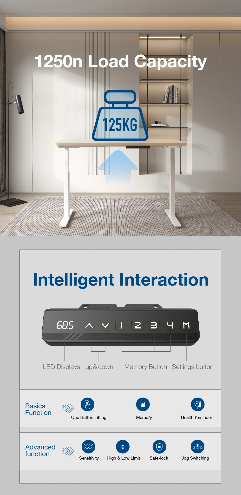 Wholesale Ergonomic Motorized Office Furniture Dual-Motor Height ...