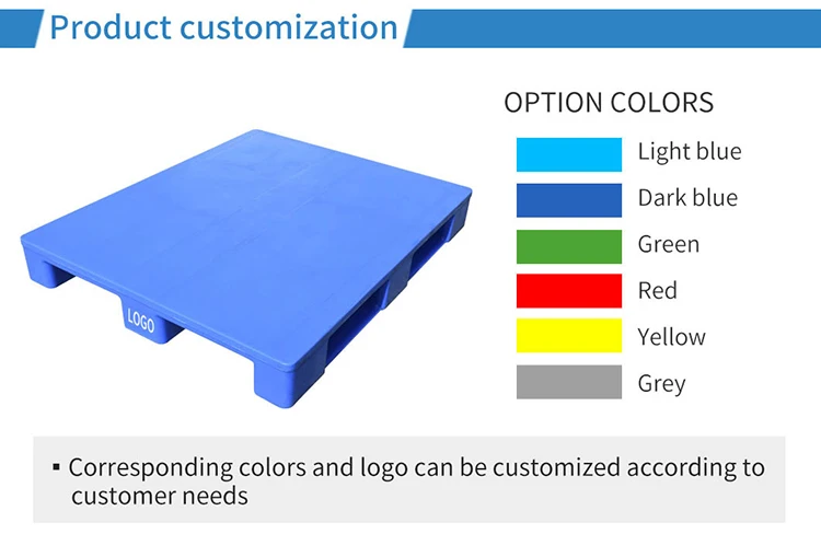 Eco-friendly Pallets - Durable 1200*1000*195mm Plastic