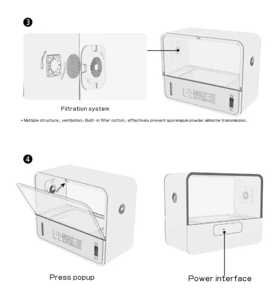 Mini Mushroom Greenhouse Growing Container Grow Box Humidity Regulator ...