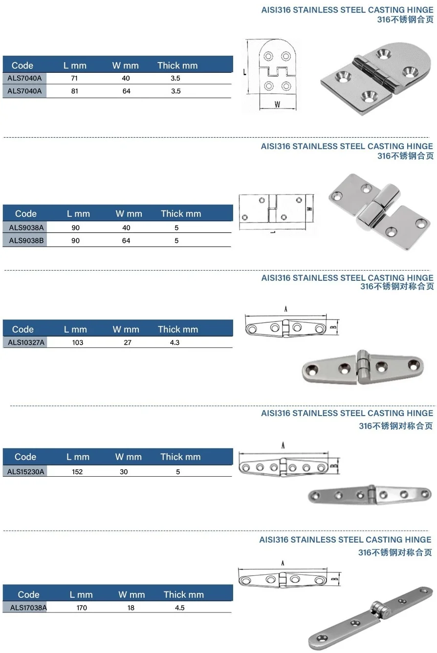 Alastin Marine Supply Comprehensive Hing Series 316 Stainless Steel ...