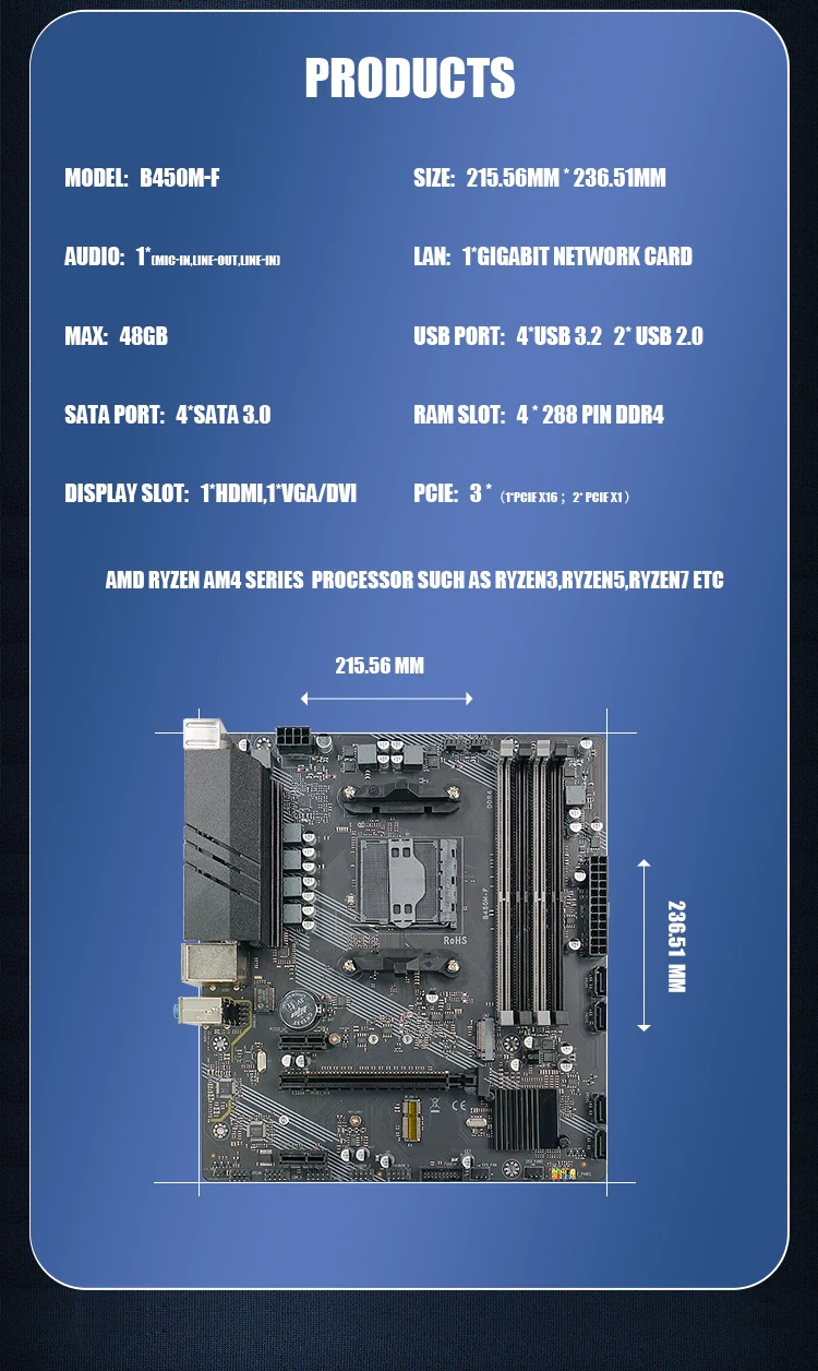 AMD B450 Chipset Motherboard - 64GB DDR4 Gaming PC Mainboard