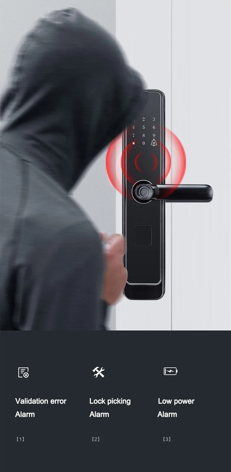 Digital Smart Door Lock Ttlock App Work With 6068 Mortise Latch Doors ...