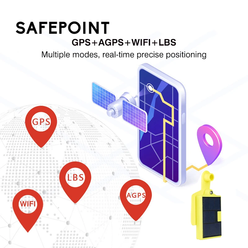 SAFEPOINT HCS048 Solar 4G GPS Animal Tracker for Cattle - IP67 ...