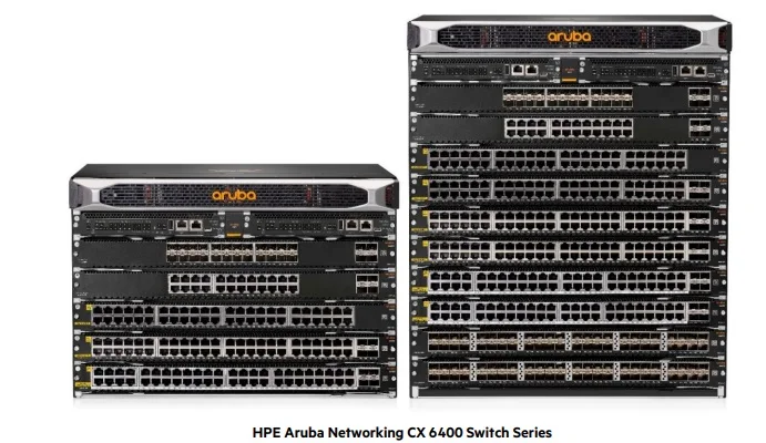 HPE Aruba Networking CX 6400 Switch Series CX 6405 V2 Switch R0X26C ...