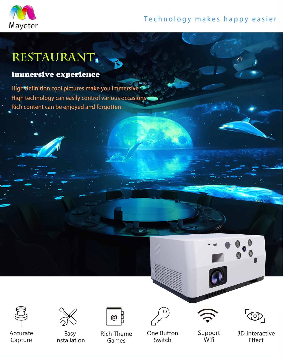 Immersive 360 Projection Room - Digital Art & Interactivity