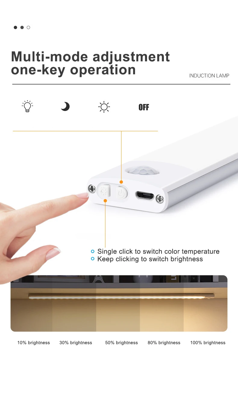 Wireless Kitchen LED Lights - Efficient Motion Sensor