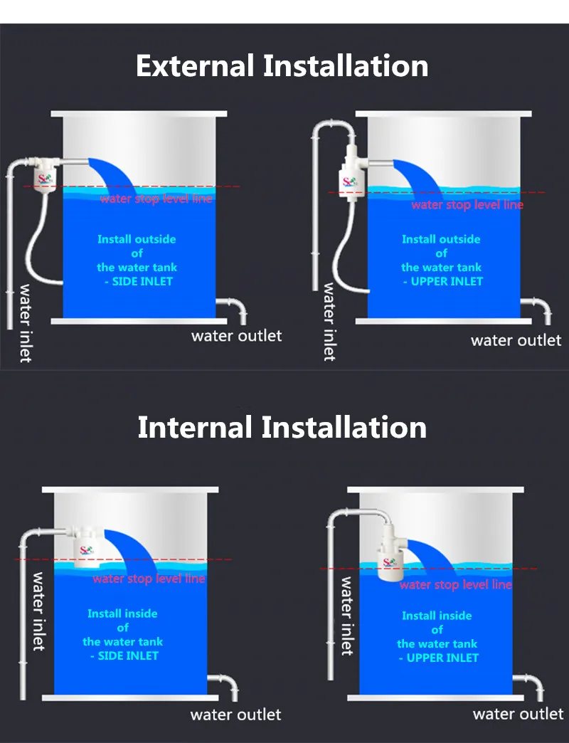 New Upgrade Water Tank Valve - Precise Liquid Flow Control