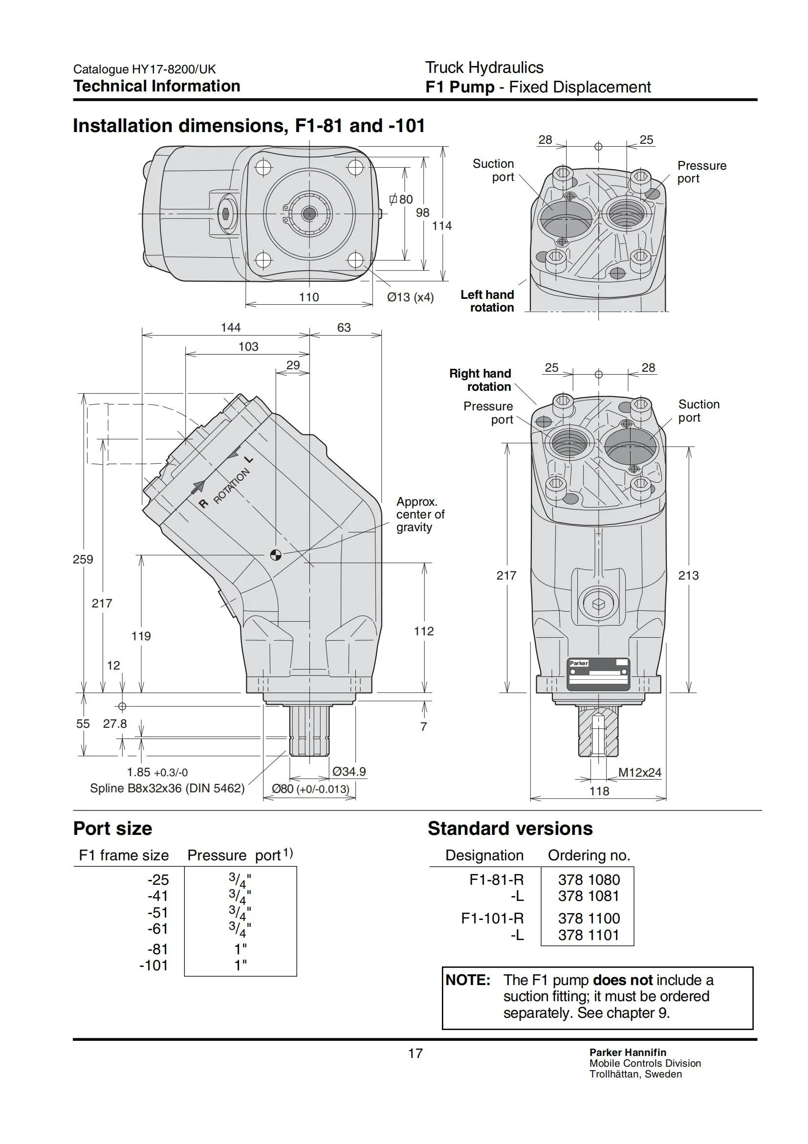 High Pressure, Low Noise Hydraulic Piston Pump - F1041R