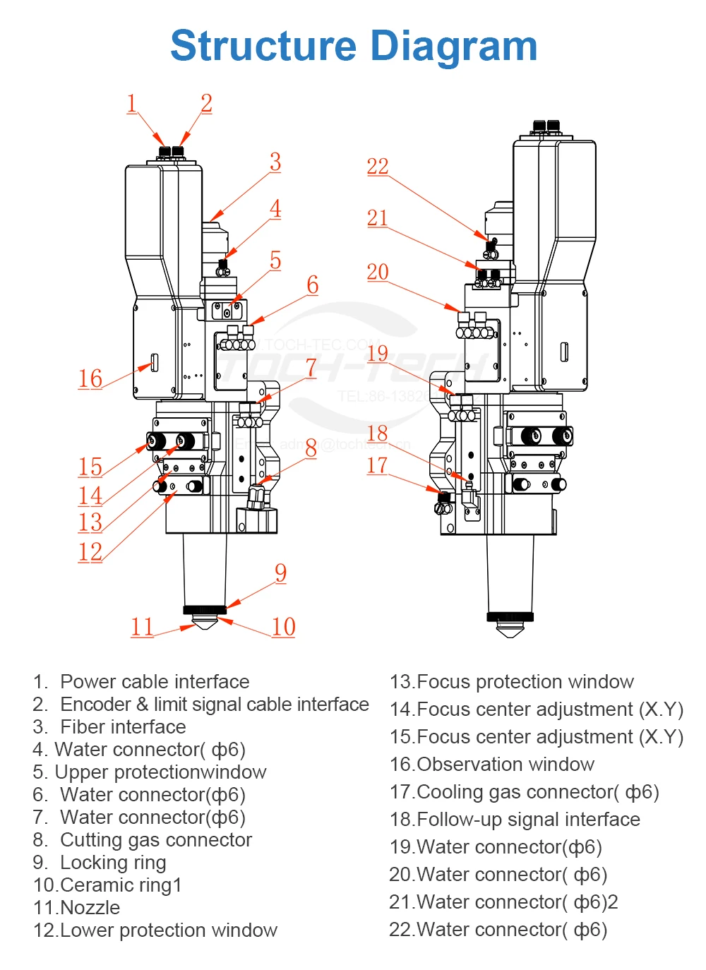 0-6000W WSX NC63A Automatic Focusing Fiber Laser Cutting Head