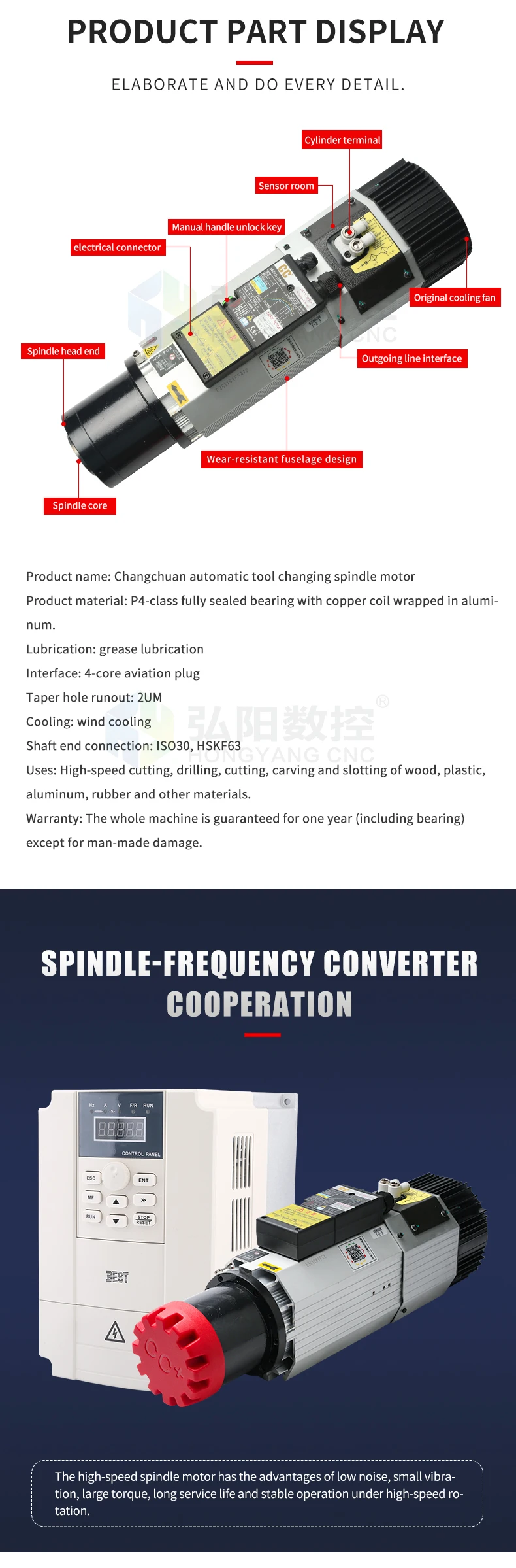 Atc Spindel Automatic Tool Change Spindle Cnc 7.5kw 9kw 12kw Air Cooled ...