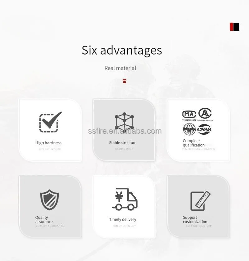 Fire Suppression System High Pressure 15mpa/20mpa IG100 Gas Extinguishing System| Alibaba.com