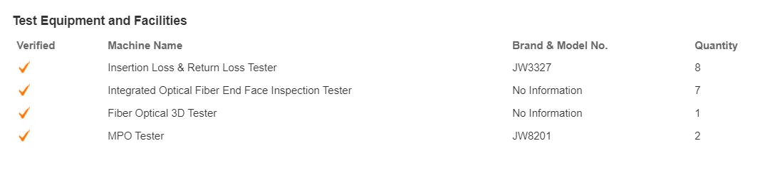 Air Blown Fiber Abf System Installation Unarmored Fibra Cable 288 Core ...