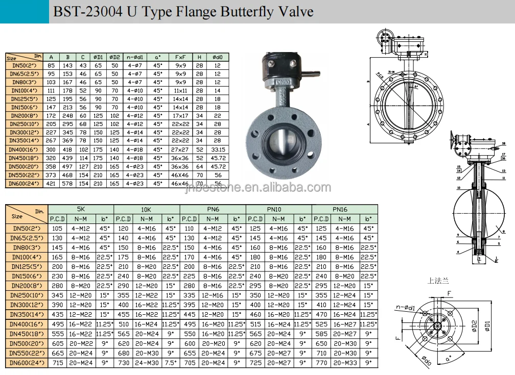 Ansi Jis 5k 10k Pn10 150lb Pn6 Marine Use Semi-lug Dn200 Butterfly Valve Used For Sea Water On ...
