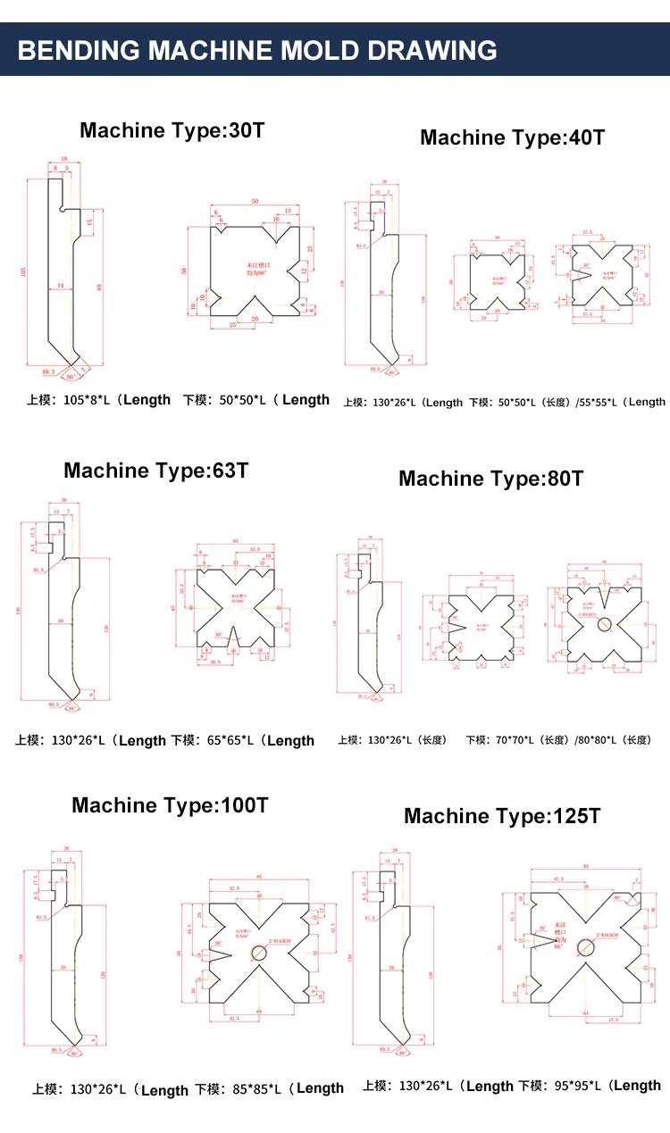 Customized Forming Dies For Hydraulic Bending Machines For Forging ...