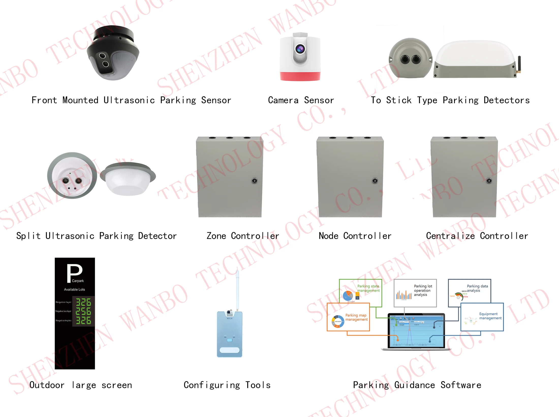Ethernet Led One-way Pgs Indoor Parking Space Guide Split Screen ...
